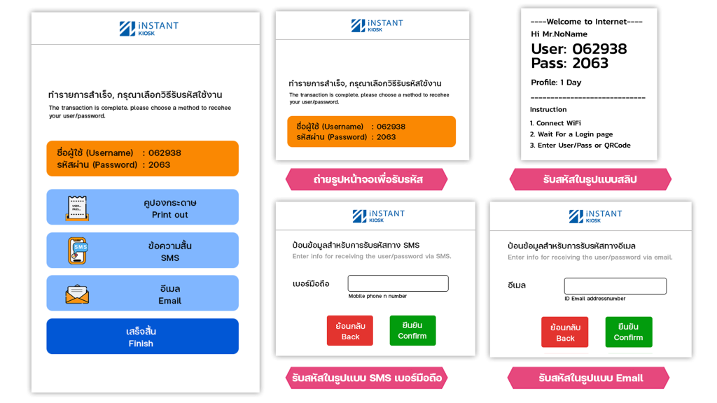 Instant Kiosk – ID With TouchScreen - beFirst Netwok